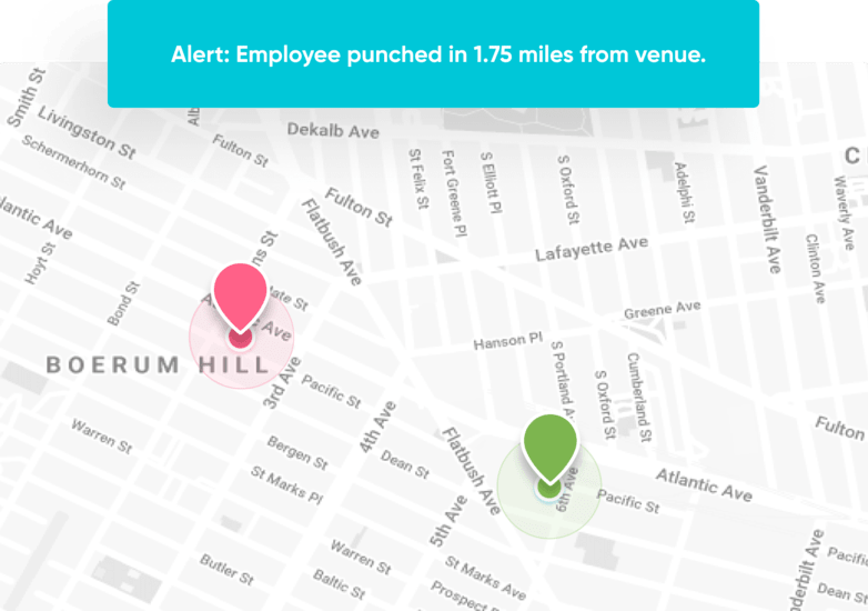 Employee scheduling | Time tracking | Workforce management