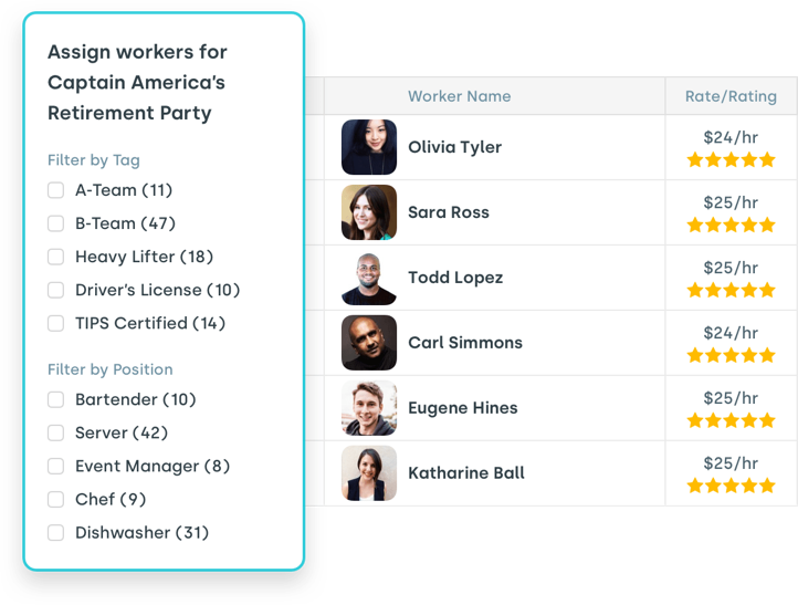 Employee scheduling | Time tracking | Workforce management