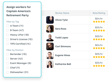 Employee scheduling | Time tracking | Workforce management